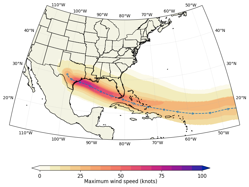 3. Tropical cyclone maximum wind speed — pyTCR Documentation